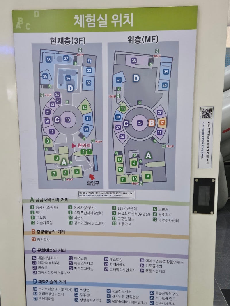 분당 잡월드 청소년 체험관 다녀왔어요 네이버 블로그