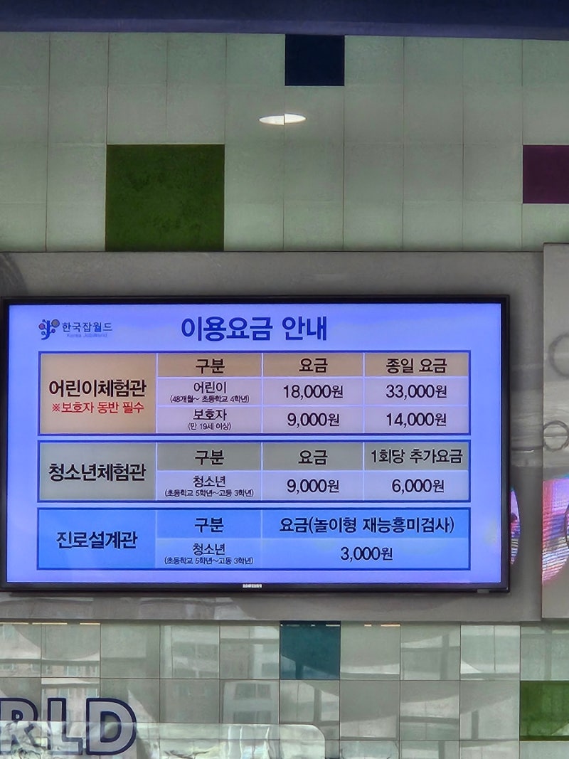 분당 잡월드 청소년 체험관 다녀왔어요 네이버 블로그