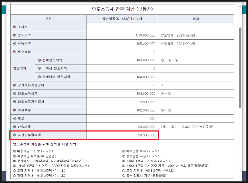 양도소득세 양도세 쉽고 정확하게 계산하는 방법feat 계산기 네이버 블로그