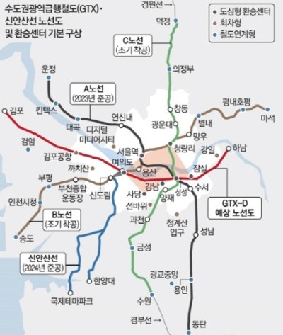 KTX, SRT, ITX, GTX 약자 및 뜻 : 네이버 블로그