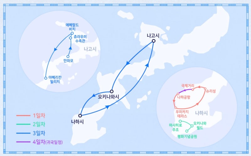 일본 오키나와여행 패키지 비용 3박4일 오키나와 가볼만한곳 코스 네이버 블로그