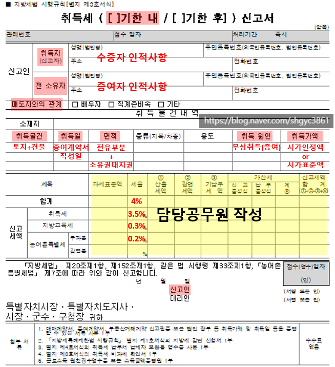 증여취득세 계산 및 취득세신고서 작성 방법ft 상가 증여 네이버 블로그