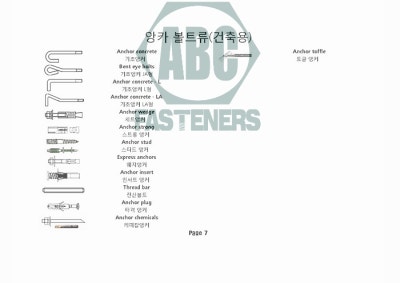 볼트너트의 종류 및 영문 표기법 : 네이버 블로그