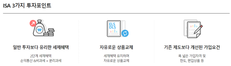 CMA 금리, ISA와 차이점, 장단점 정리했어요 : 네이버 블로그