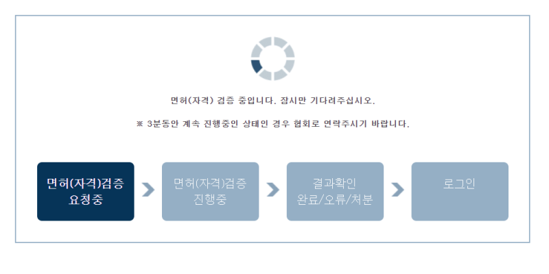 치과위생사 보수교육 And 면허신고 주의할 점 네이버 블로그