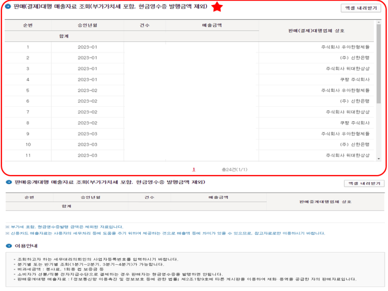 새로 바뀐 홈택스에서 신용카드·판매결제 대행 매출 자료 조회하기 네이버 블로그