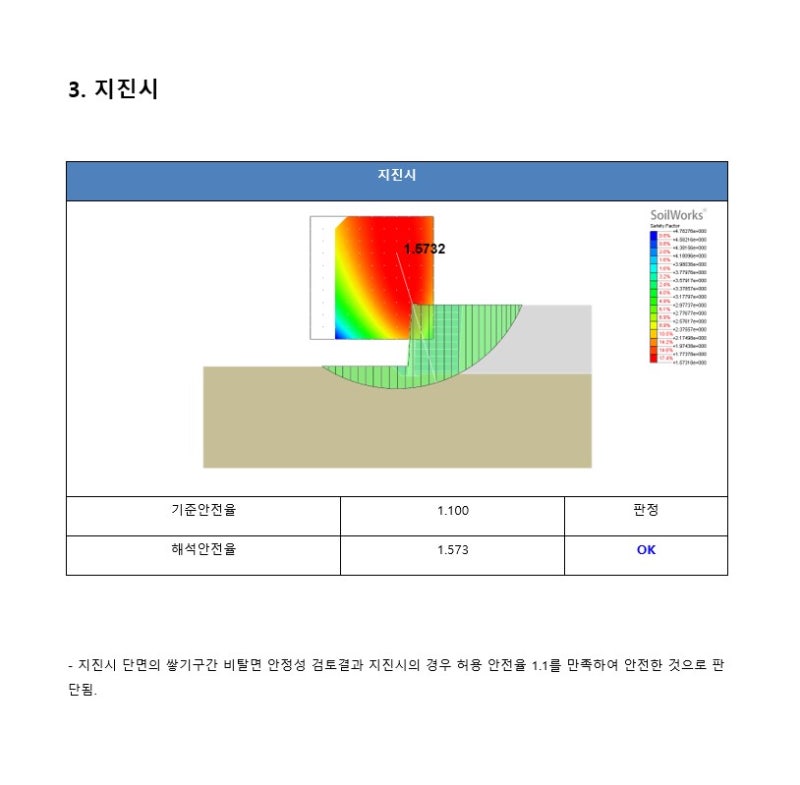 보강토옹벽 설계구조계산 그리드 길이 기준과 설계 적용 네이버 블로그