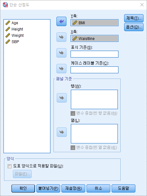 Spss 단순회귀분석 Simple Regression Analysis 산점도 회귀식과 회귀계수의 유의성 검정 오차의