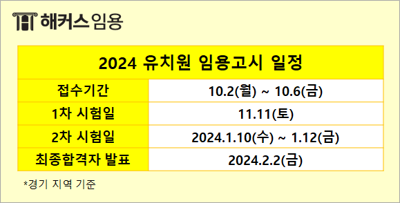 2024 유아 임용 티오 및 유치원 임용고시 원서접수 일정 경쟁률 유의사항 네이버 블로그
