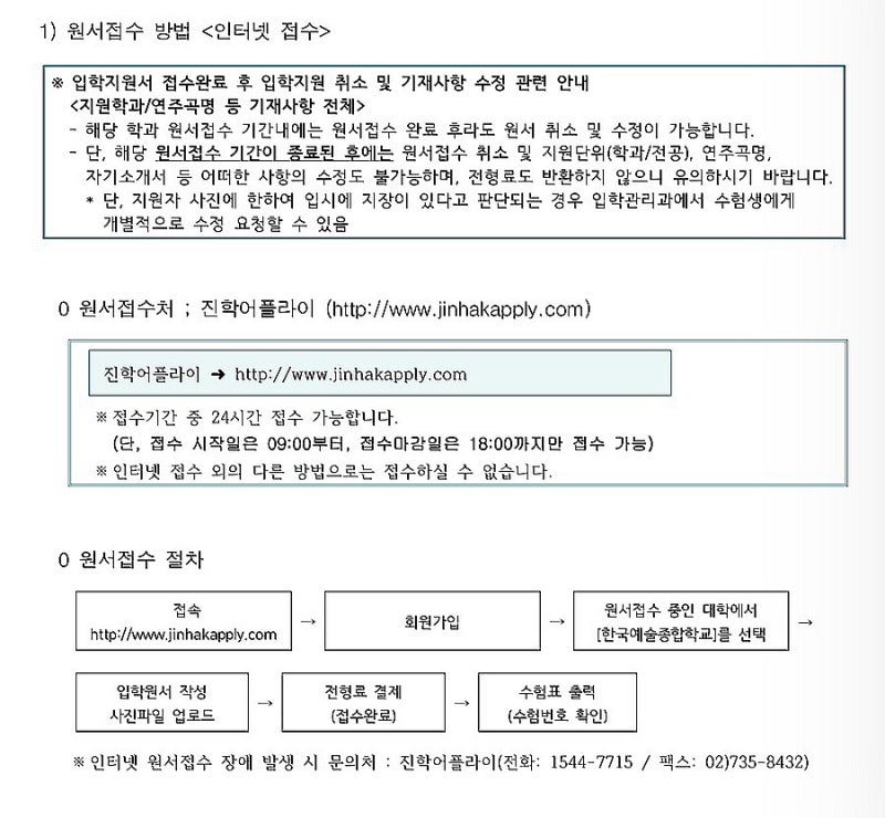 한예종 원서접수 일정 및 입시 방법 방송영상과 모집요강 네이버 블로그