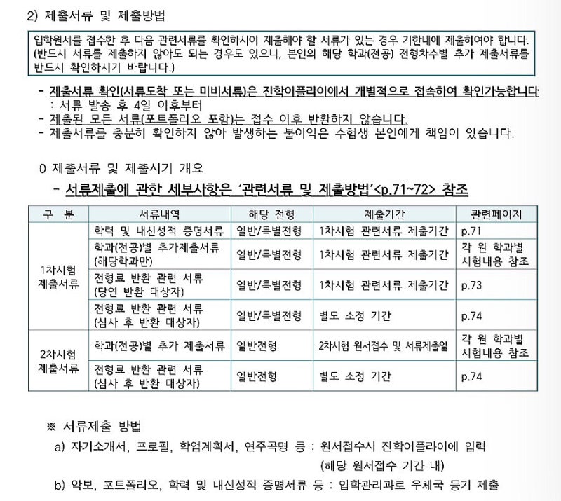 한예종 원서접수 일정 및 입시 방법 방송영상과 모집요강 네이버 블로그