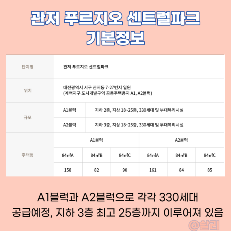 대전관저 푸르지오 센트럴파크 분양일정과 1순위청약조건 네이버 블로그