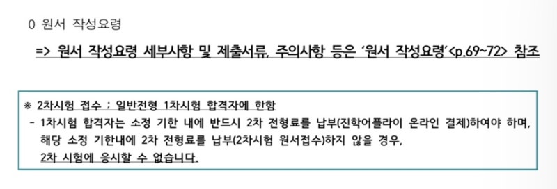 한예종 원서접수 일정 및 입시 방법 방송영상과 모집요강 네이버 블로그
