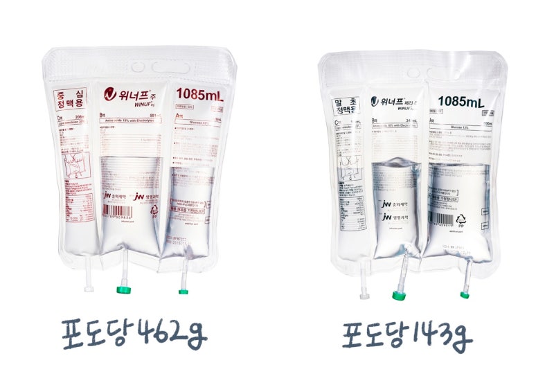신규 간호사를 위한> TPN(Total parenteral nutrition)의 모든 것 : 네이버 블로그