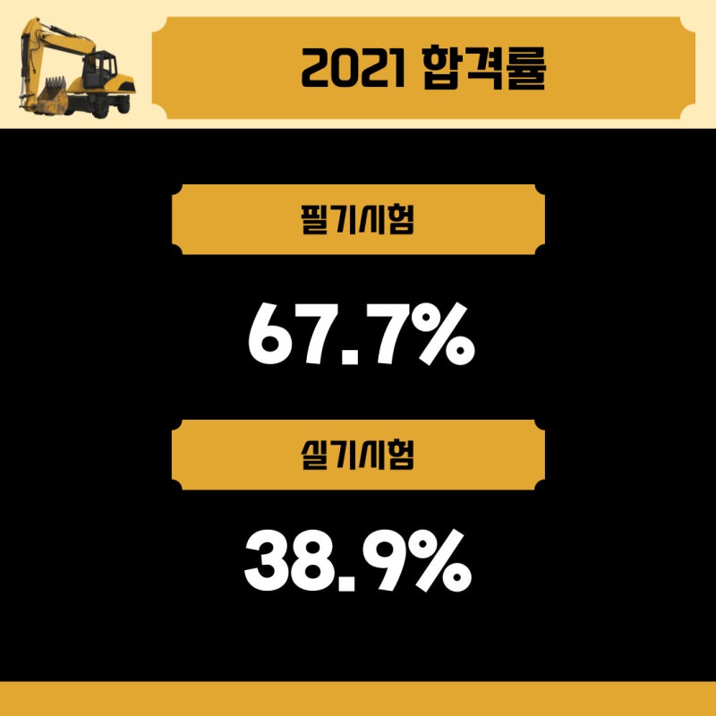 굴삭기운전기능사 필기 및 실기 상설검정 준비하기 네이버 블로그