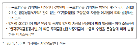 공익법인 법인세 수익사업과 고유목적사업 네이버 블로그