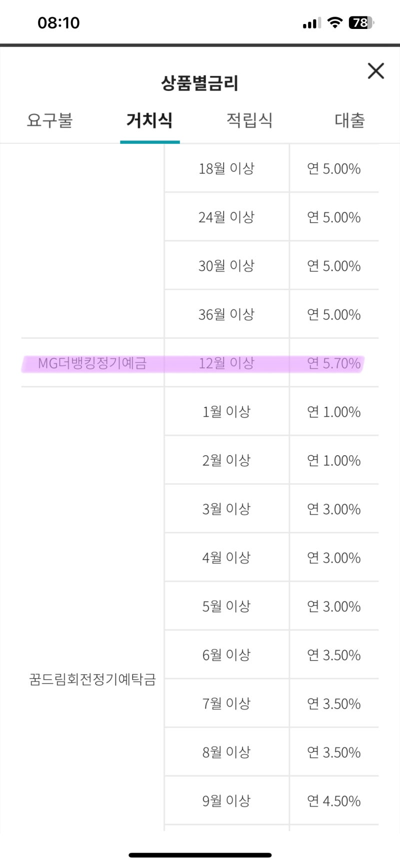신당123동새마을금고 예금 특판 1년 6 비대면 신규 입출금 통장 개설 없이 가능 네이버 블로그
