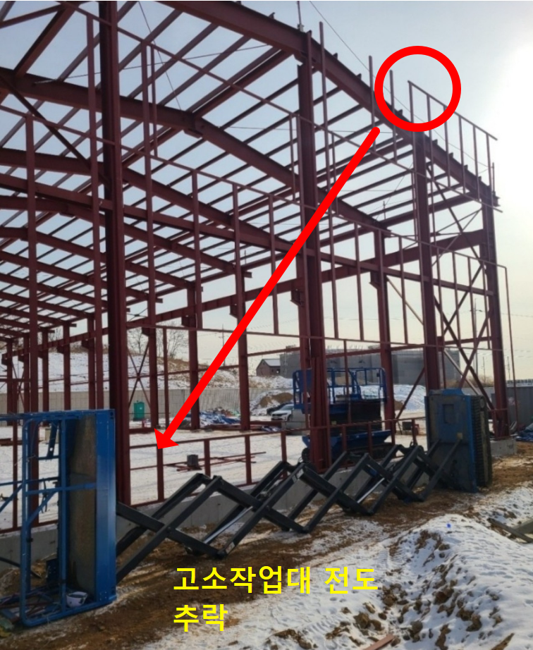 중대재해속보221226외부판넬 하지작업 중 고소작업대 전도로 추락 사망 네이버 블로그