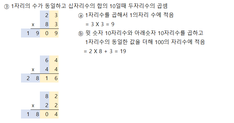 곱셈 공식 1초만에 두자리수 곱셈 풀기 네이버 블로그