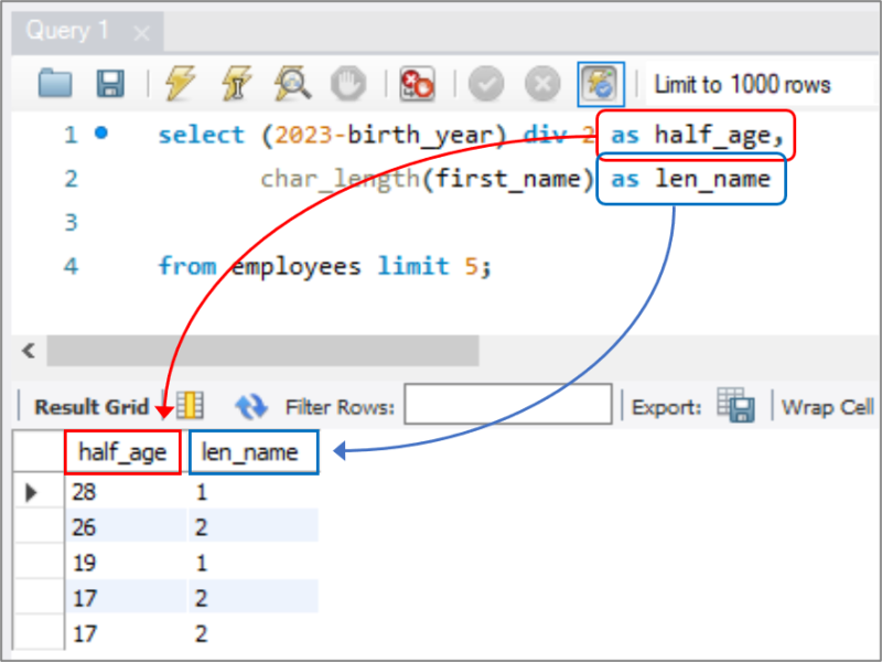 MySQL 별칭(Alias) 사용 AS : 네이버 블로그