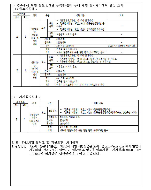 여주 도시관리계획용도지역 광대지구 산업유통형 지구단위계획 및 구역 도로 결정 및 지형도면 고시여주시 고시 제2023 2