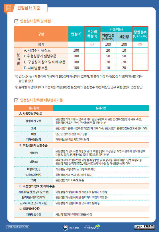 위험성평가 컨설팅 및 인정 안전보건공단 네이버 블로그