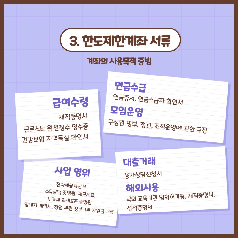 우리은행 한도제한계좌 해제하려면 이렇게 따라해보세요 네이버 블로그