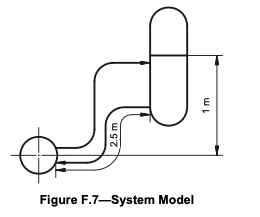 🛠️ M/Seal API Piping Plan - 52, 53A. 53B, 54 : 네이버 블로그