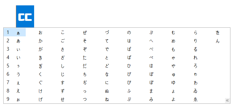 ㅁ특수문자 자음한자키 전체보기 꿀팁 네이버 블로그