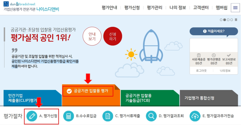 기업신용평가확인서 발급 방법나이스디앤비 네이버 블로그