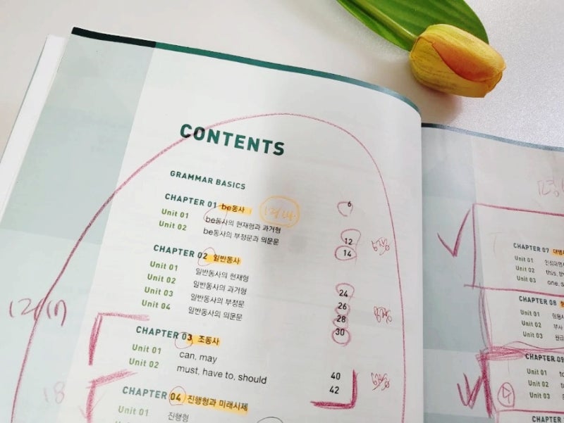 초등 중등 영어 문법책 그래머인 사이드 1 2 네이버 블로그
