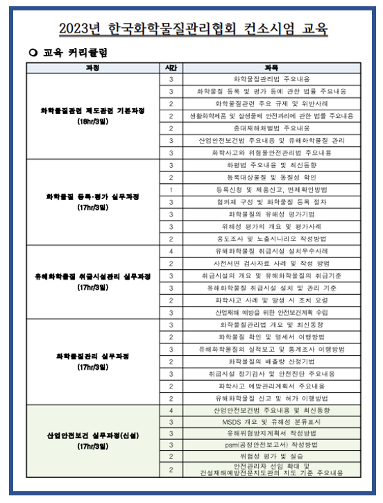 화평법 화관법 산안법 2023년 한국화학물질관리협회 연간교육일정 네이버 블로그