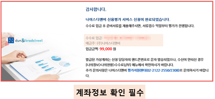 기업신용평가확인서 발급 방법나이스디앤비 네이버 블로그
