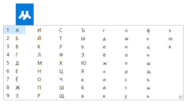 ㅁ특수문자 자음한자키 전체보기 꿀팁 네이버 블로그