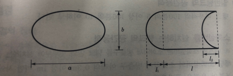 위험물기능사 실기 빈출탱크 내용적 위험물 제조소등의 안전거리 지정수량의 배수 위험물 제조소등의 주의사항 네이버 블로그