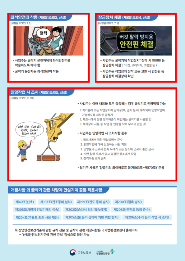 굴착기산업안전보건기준에 관한 규칙 개정사항221018개정230701시행재해예방기술지도 참고 네이버 블로그