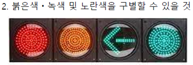 운전면허 적성검사 면허갱신 시력 및 시야기준 색각이상색약기준 네이버 블로그