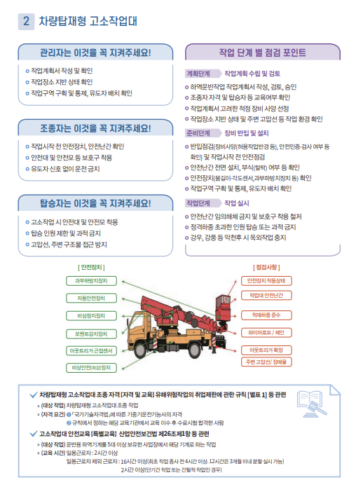 창원산재변호사 고소작업대 추락사고 손해배상 승소사례 네이버 블로그