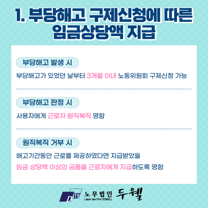 부당해고기간 중 중간수입 공제 산정 범위와 산정 예시 네이버 블로그