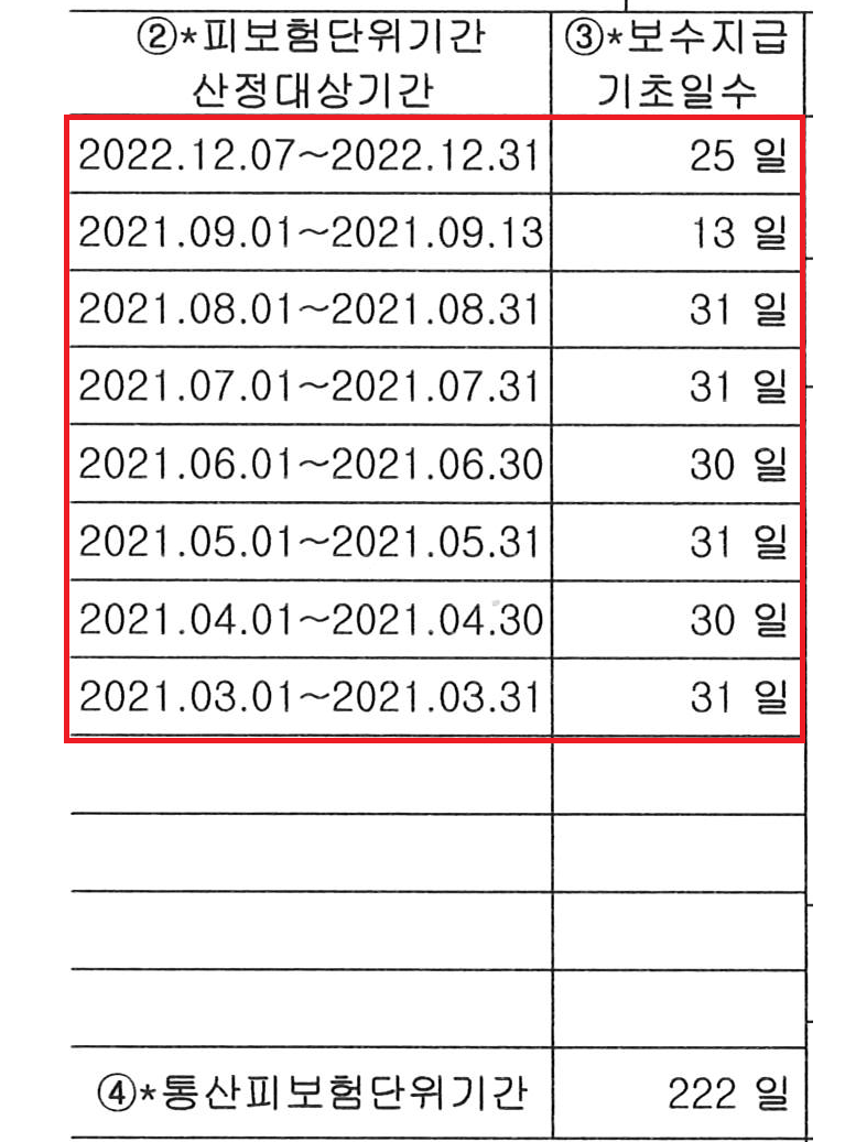 육아휴직자 이직확인서 사례별 작성방법 기준기간 연장 네이버 블로그