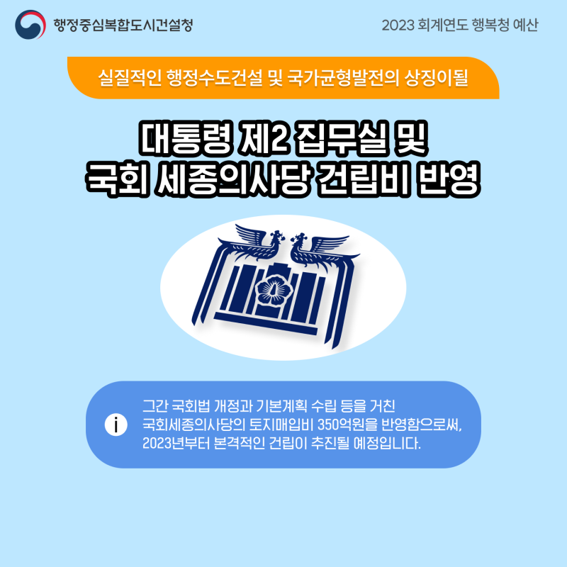 행정중심복합도시건설청 2023년 예산 2,250억원 확정🎉 : 네이버 블로그