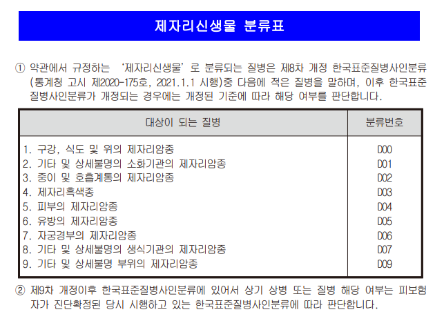 일반암 유사암 특정암의 차이 네이버 블로그