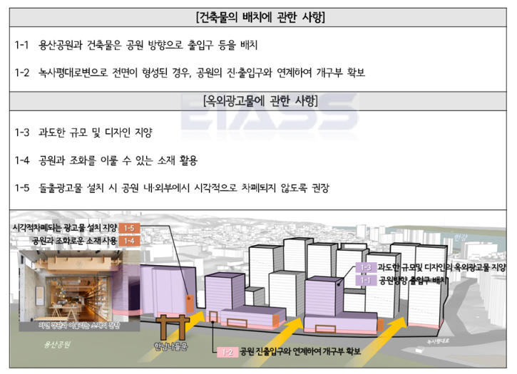 용산공원 동측권역 지구단위계획 구역지정 서울특별시 용산구 우리동네개발이야기 네이버 블로그
