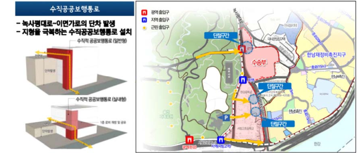 용산공원 동측권역 지구단위계획 구역지정 서울특별시 용산구 우리동네개발이야기 네이버 블로그