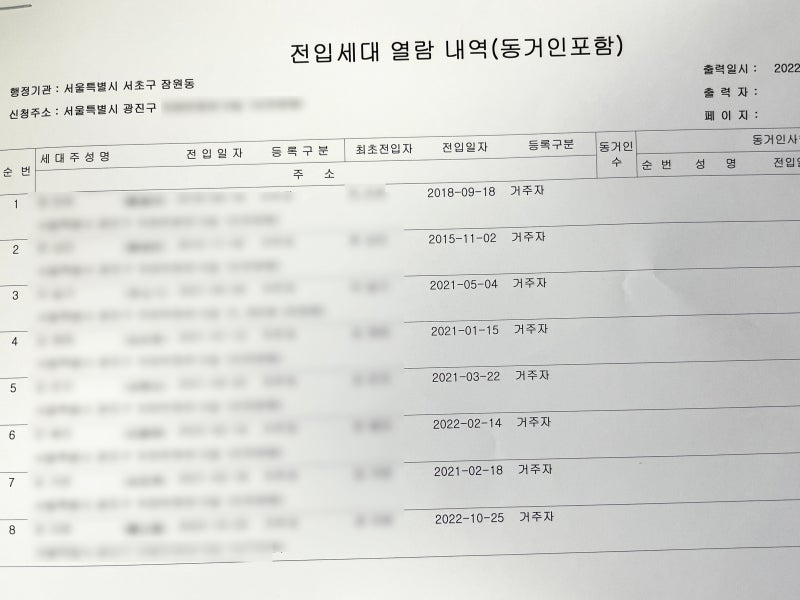 다가구주택 전세 선순위보증금 주민센터에서 확인하기확정일자 부여현황 네이버 블로그