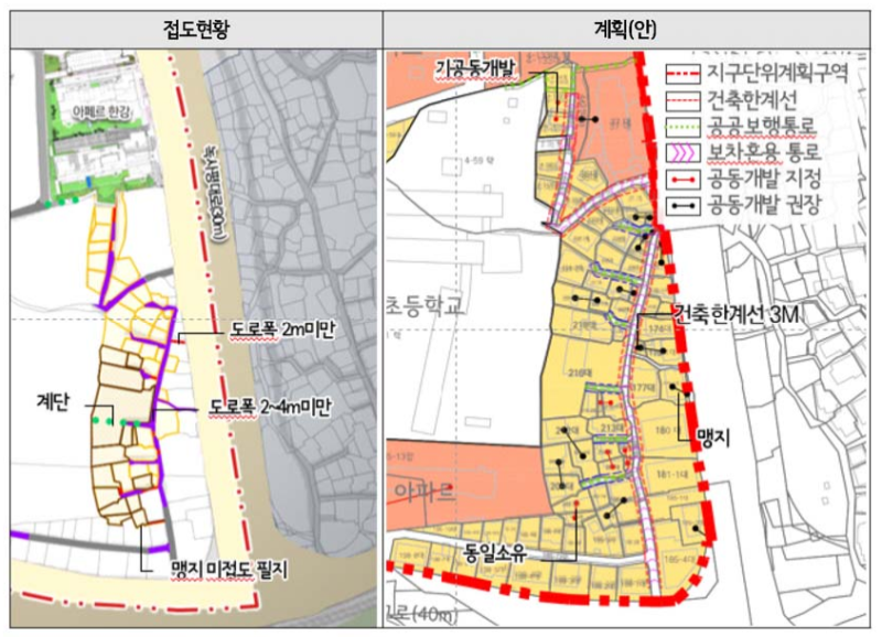 용산공원 동측권역 지구단위계획 구역지정 서울특별시 용산구 우리동네개발이야기 네이버 블로그