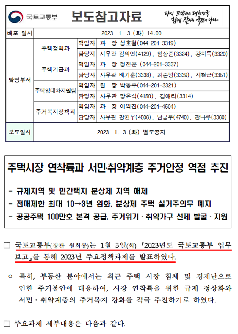 분양권 전매제한 완화 및 1주택 당첨자 처분의무 폐지2313 부동산대책 네이버 블로그