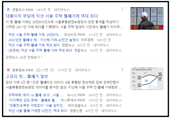 연말정산 기간 월세 소득공제 세액공제 조건 총정리 네이버 블로그