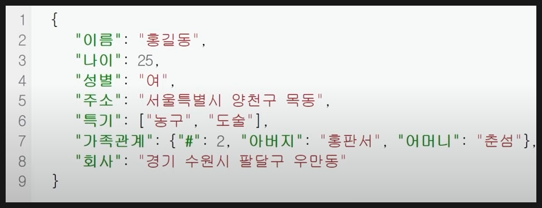 15. API에 대해서 알아보자. API란 무엇인가? #api #Rest API #OPEN API #Restful API ...