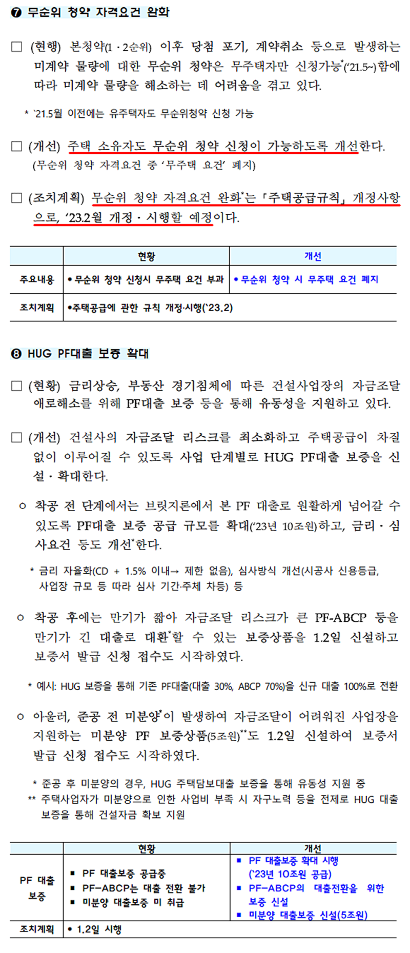 분양권 전매제한 완화 및 1주택 당첨자 처분의무 폐지2313 부동산대책 네이버 블로그